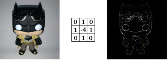 Intro to OpenCV for Image Processing with Python - Quassarian Viper